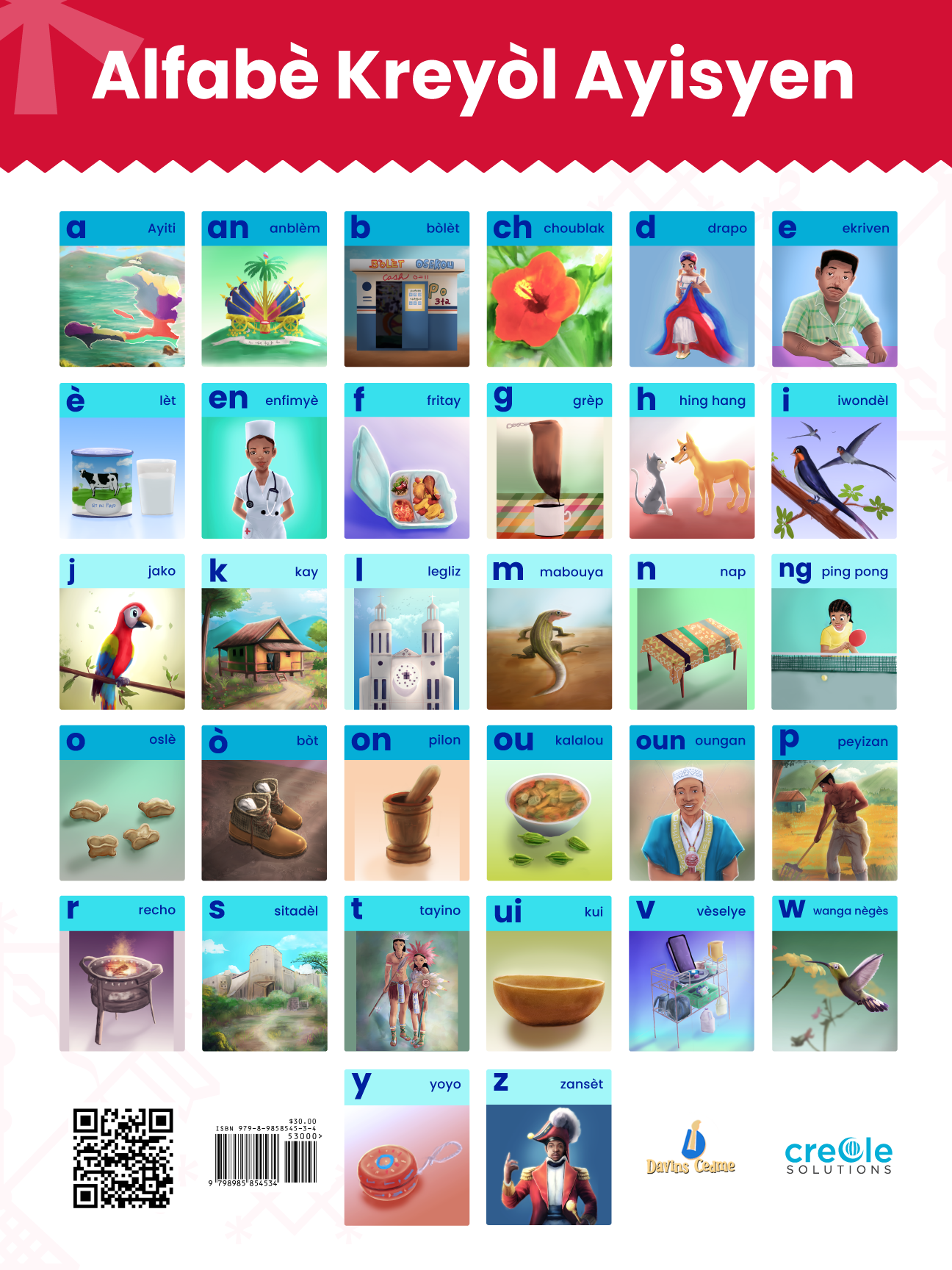 Haitian Creole Alphabet Poster | Creole Solutions