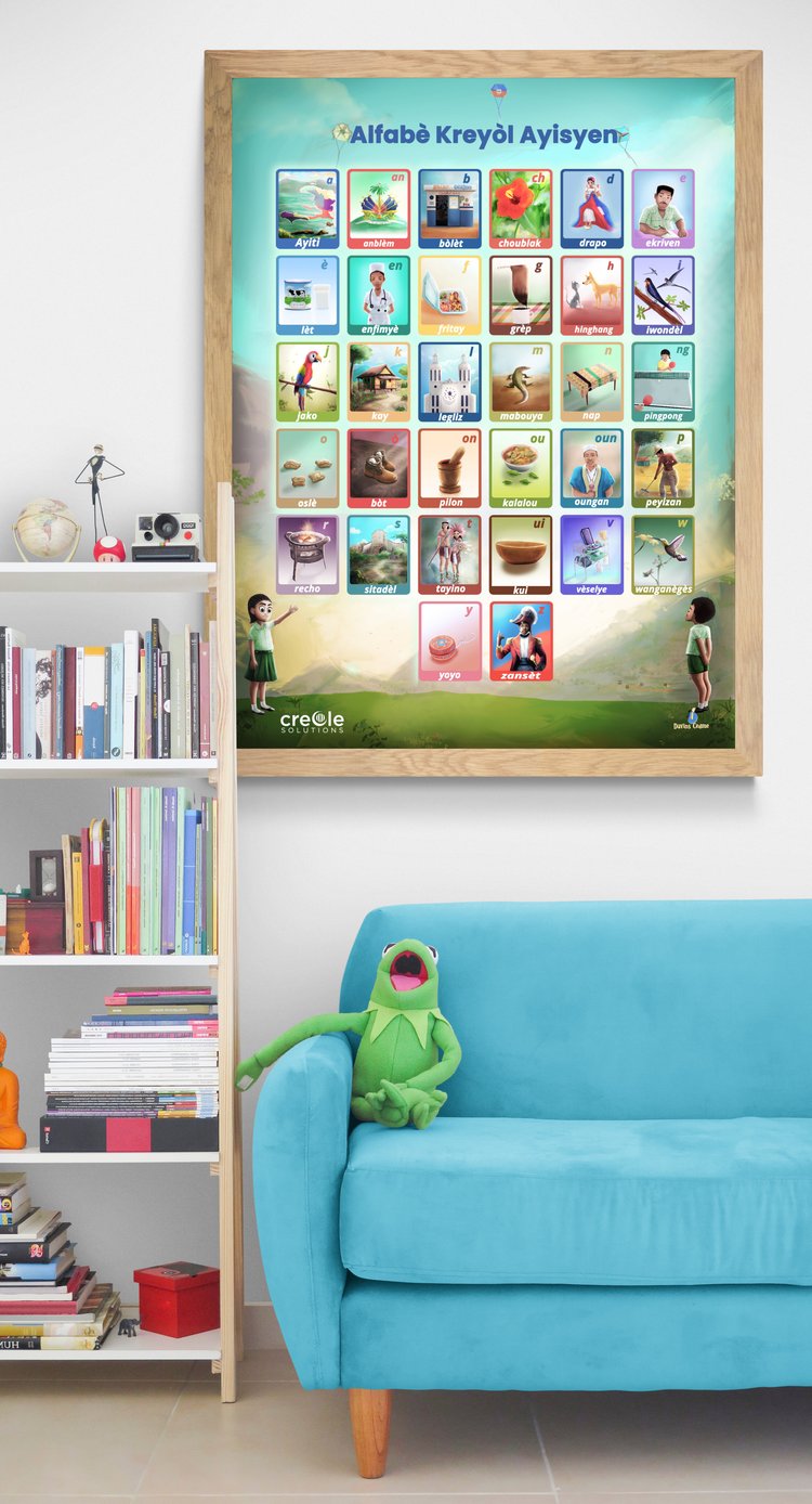 Haitian Creole Alphabet Poster | Creole Solutions